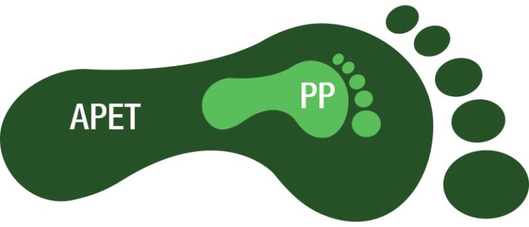 Recyclable, Go Green Packaging - Food Trays, Lidding & Containers